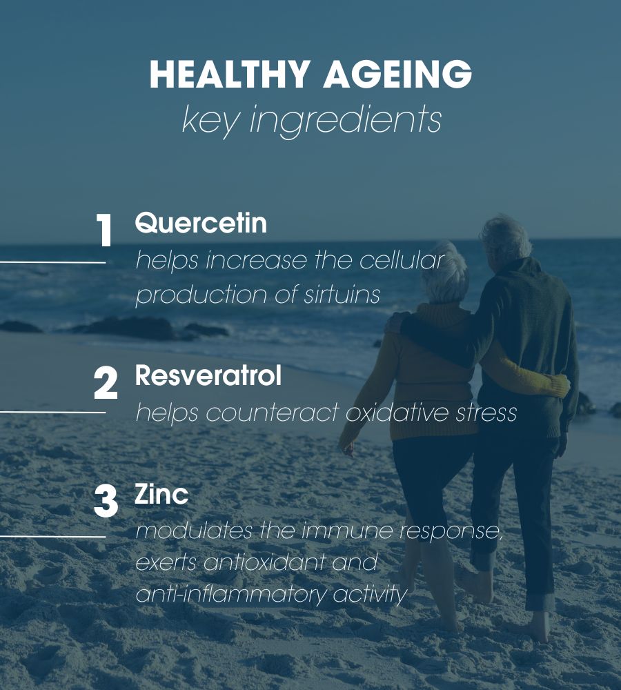 Active ageing: Biofarma Group product