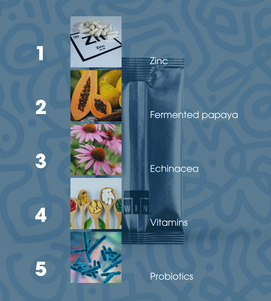 Immune system: the nutraceutical to support the body